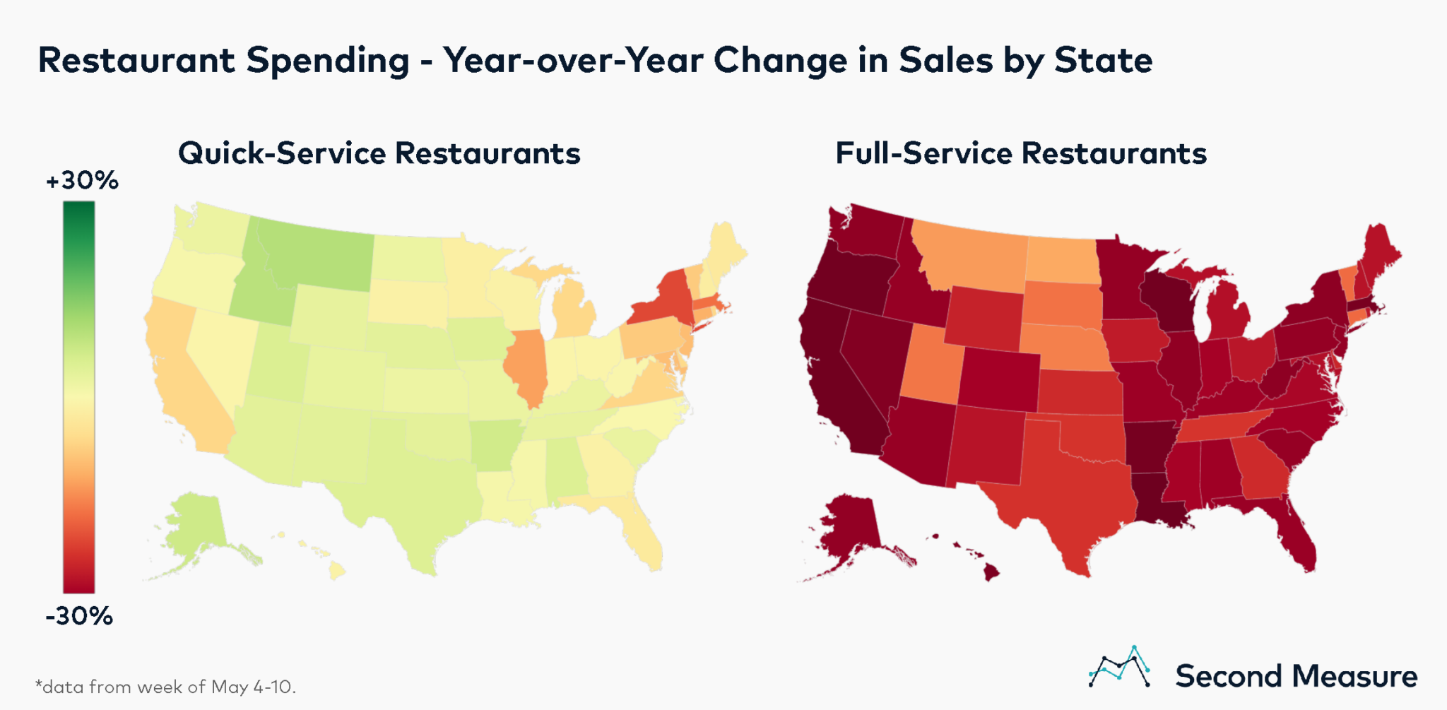 Pandemic Restaurant Spending Varies Greatly by State - Bloomberg Second ...